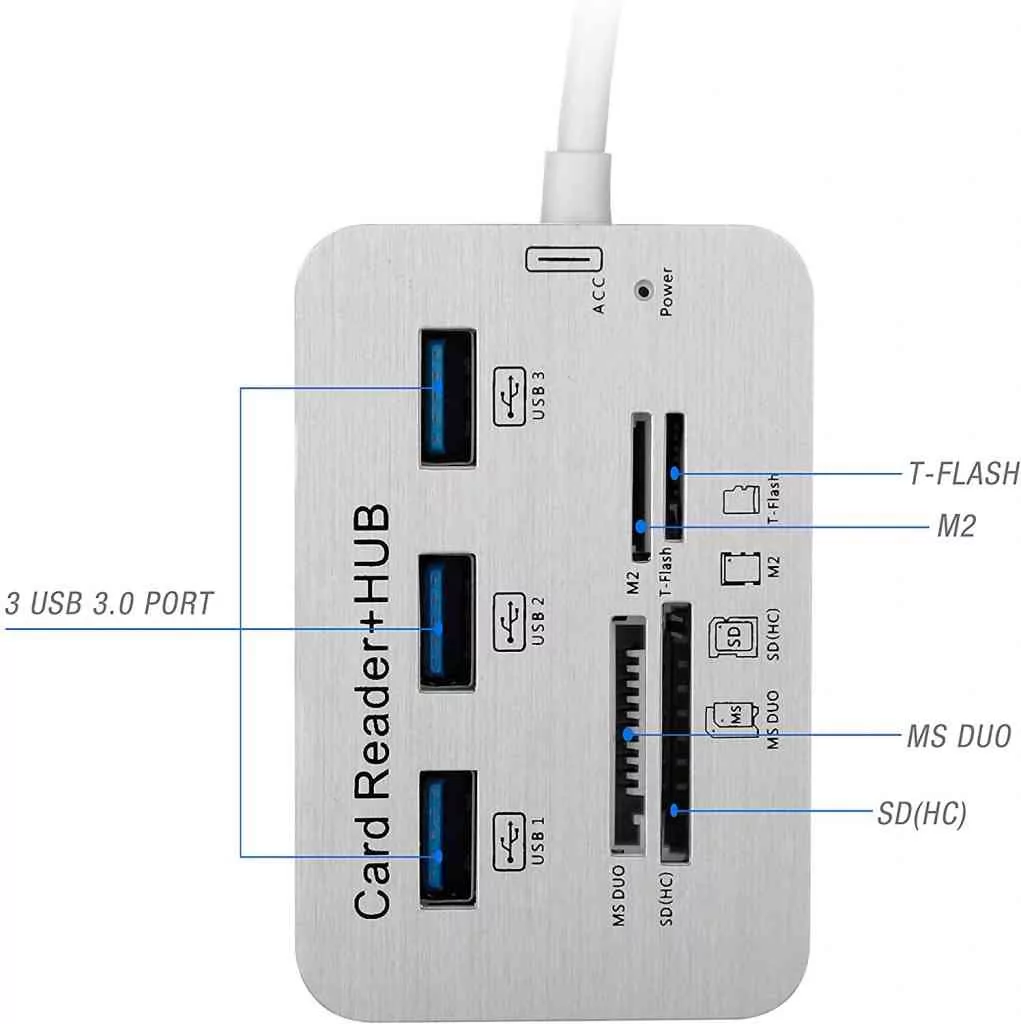 USB 3.0/3.1 Hub With Card Reader - Super Speed USB HUB - toko.lk