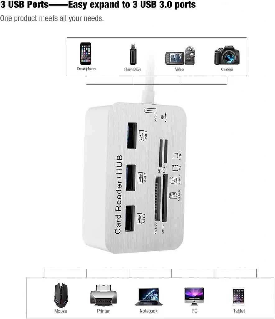USB 3.0/3.1 Hub With Card Reader - Super Speed USB HUB - toko.lk